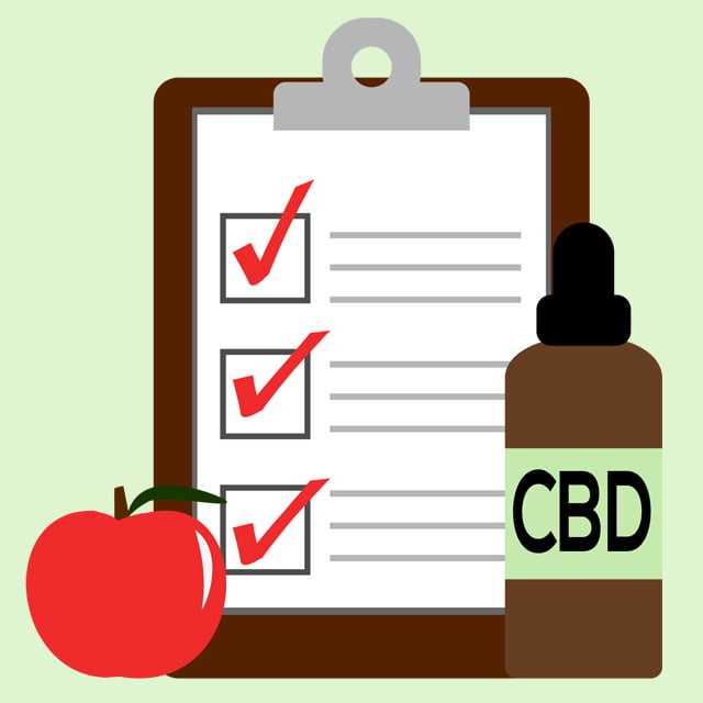 What to Know About the Types of CBD - 360 MAGAZINE - GREEN | DESIGN ...